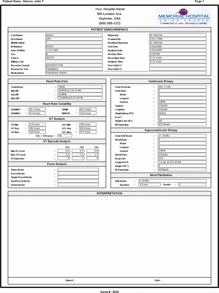 I completed this holter report – now what can I do with it? | Coffey ...