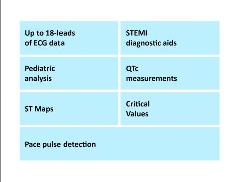 Cardiac Workstation | Coffey Medical